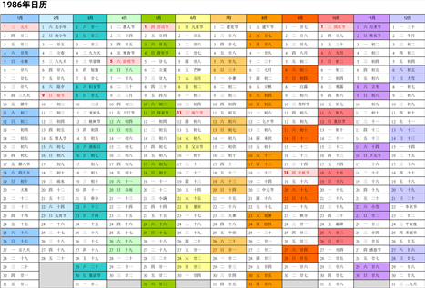 1986年日历表 日历表1986年日历全年 带农历 含周数 周日开始 - 在线网页版 - 日历精灵